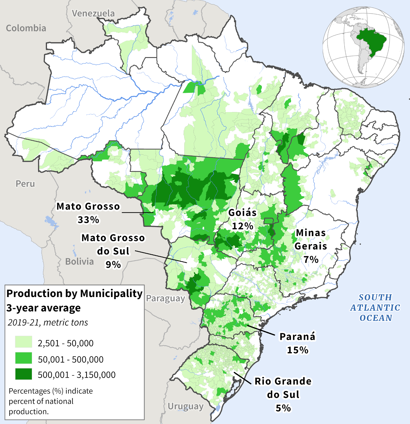 MTD.BIO – Soluções em Bio Energia